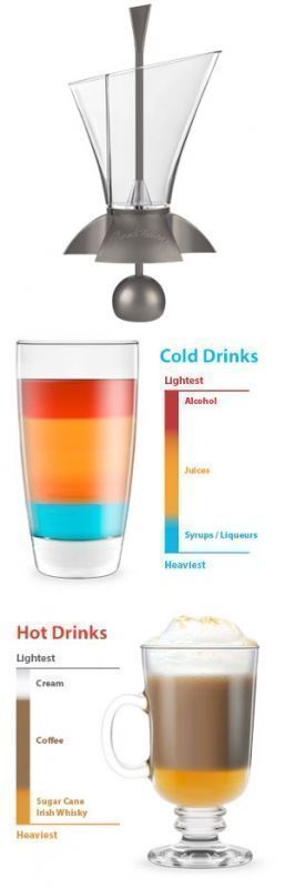 Final Touch Rainbow Cocktail Layering Tool